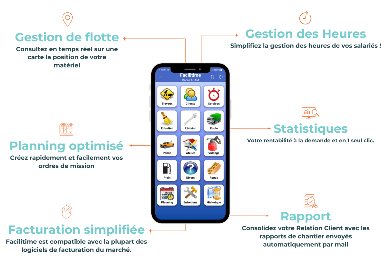 Homepage - Facilitime